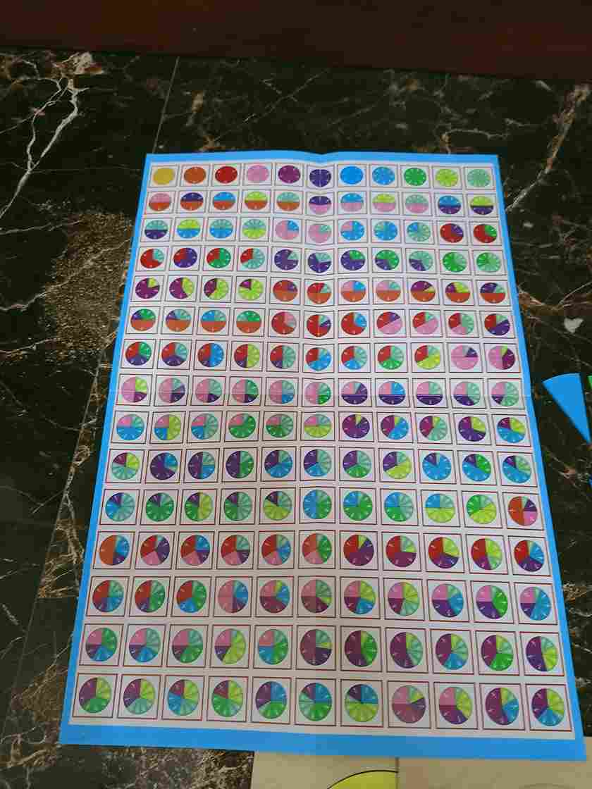 Super Fraction box